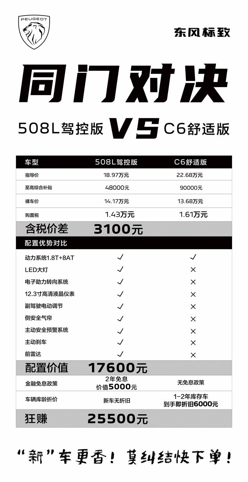 同门对决“新”车更香 508L驾控版和C6舒适版莫纠结快下单！_搜狐汽车_搜狐网