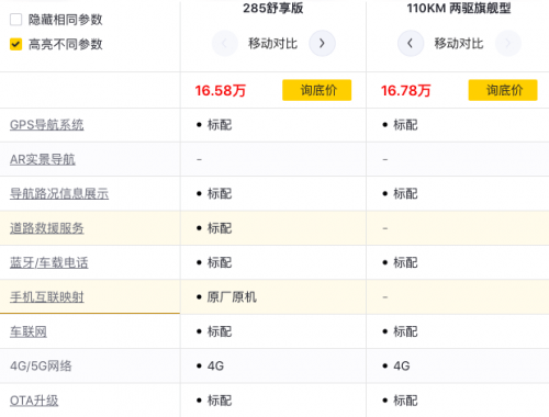 看完宋PLUS高配版，才知道零跑C11增程285舒享版竟然暗藏玄机？_搜狐汽车_搜狐网