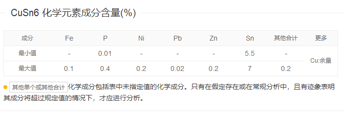 CW452K(CuSn6) - 脉脉
