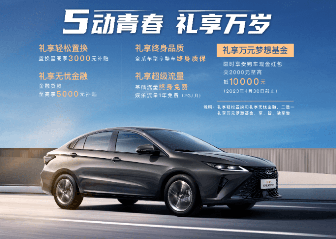 7.99万起+双联屏，新款奇瑞艾瑞泽5 GT卷疯了?_搜狐汽车_搜狐网