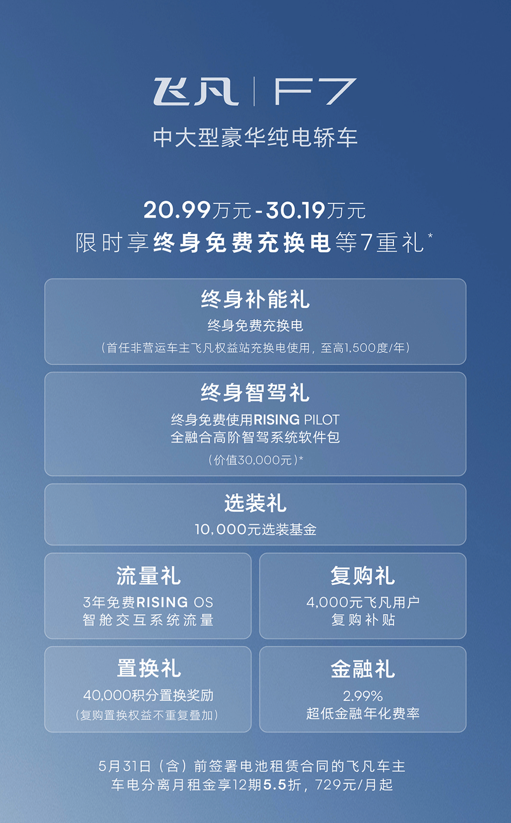 中大型豪华纯电轿车新选择！飞凡F7惊艳上市，售价20.99万起_搜狐汽车_搜狐网