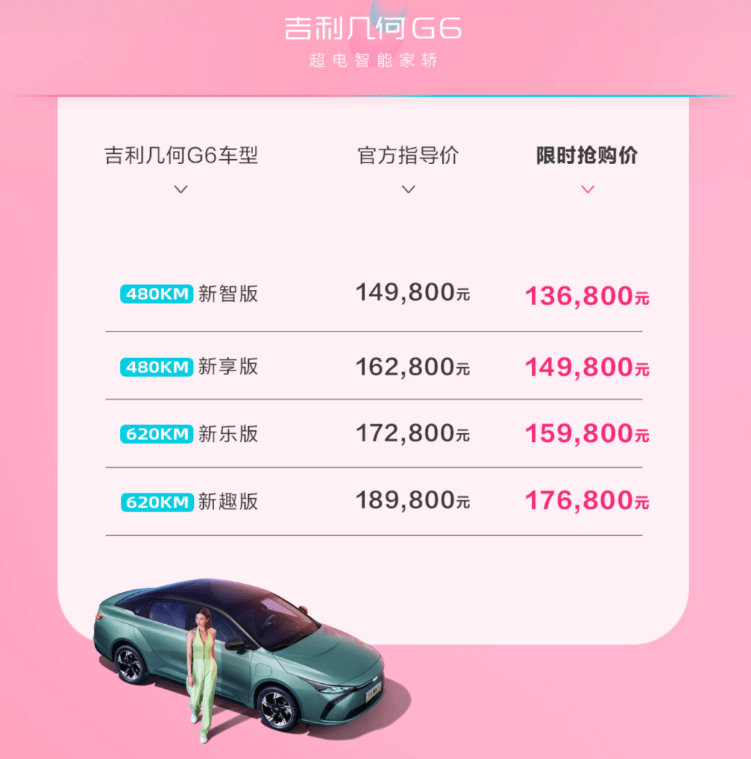 碳酸锂价格暴跌，又一家车企宣布降价_搜狐汽车_搜狐网