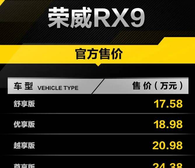 起售价不到20万，瑞虎9、荣威RX9对比理想L8等竞品怎么选？_搜狐汽车_搜狐网