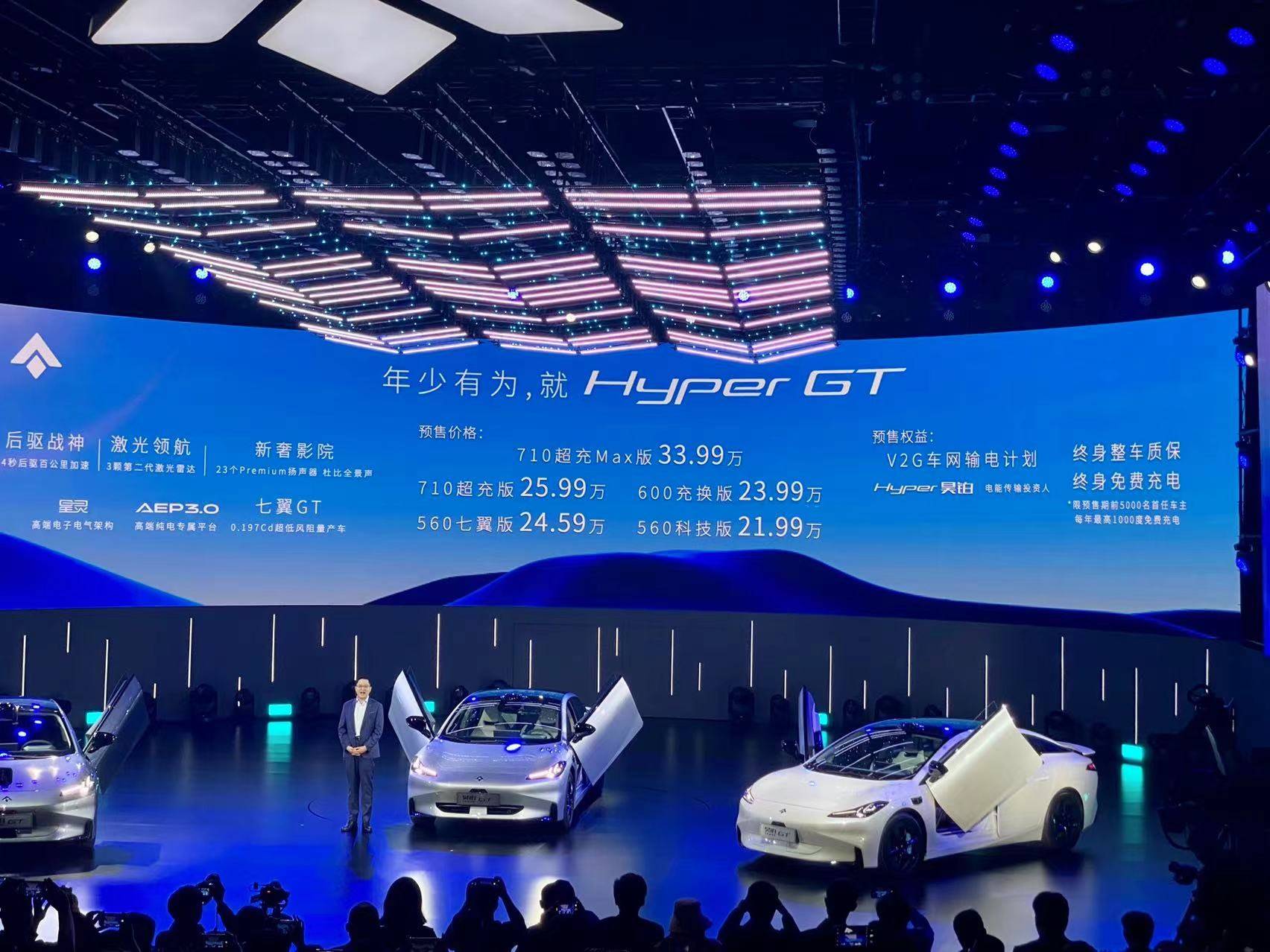为年少有为者而来，售21.99万起，Hyper GT正式开启预售_搜狐汽车_搜狐网