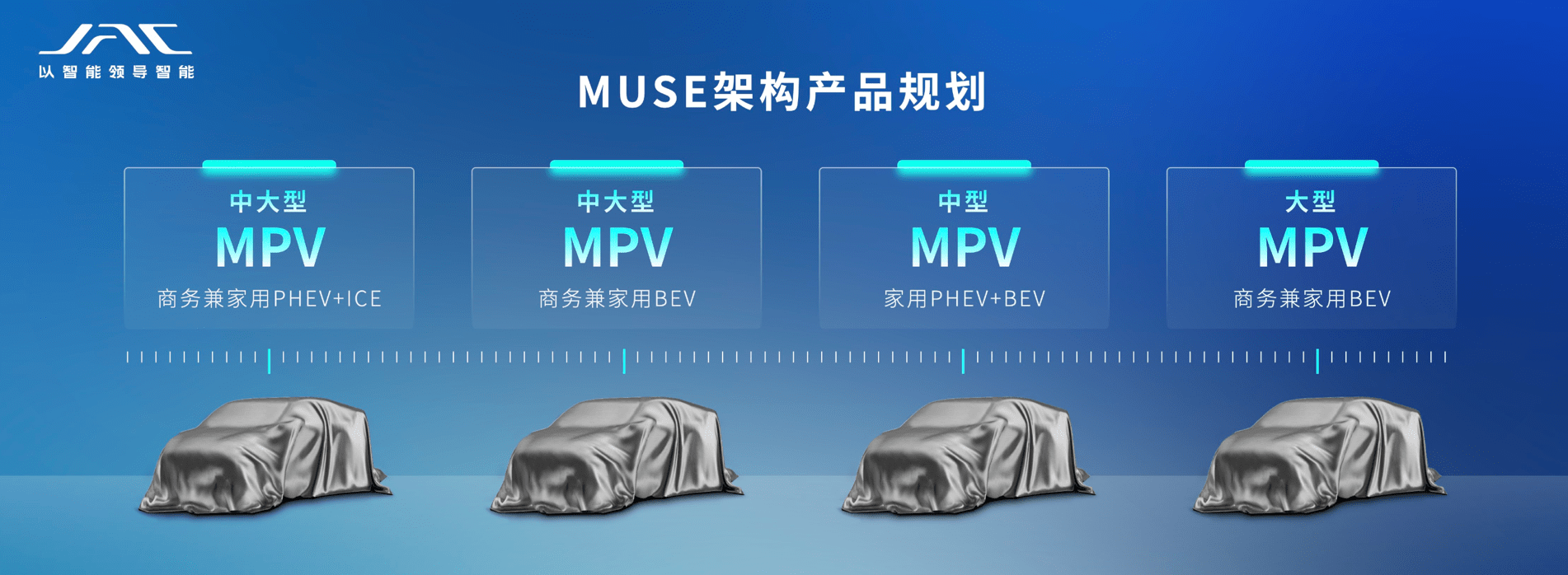 江淮首款概念车RF-M MPV专属架构 上海车展亮相_搜狐汽车_搜狐网