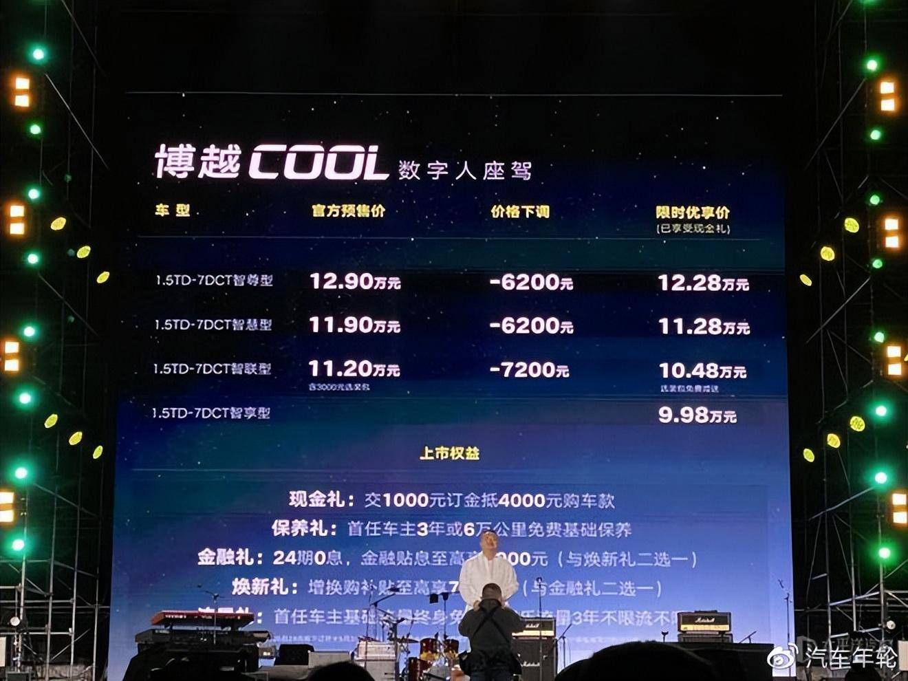 1.5T+7DCT/标配8155，博越COOL起售10.28万_搜狐汽车_搜狐网