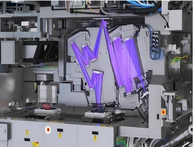 荷兰“态度”正式确认！ASML迅速发表声明，中芯国际也正式回应了 -6parkbbs.com