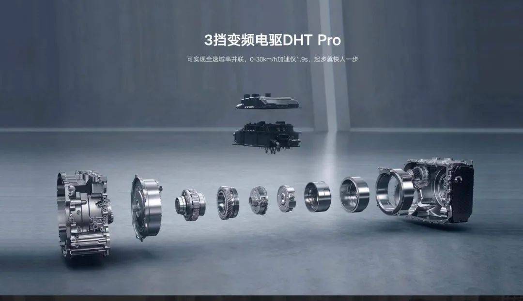 引领混动潮流，雷神电混8848做对了什么？| 科普_搜狐汽车_搜狐网