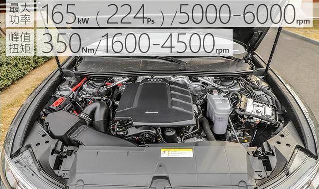 放弃了宝马525Li，花40万买了辆奥迪A6L，车主：我只想说三个字！_搜狐汽车_搜狐网