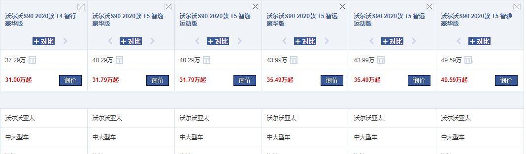 新款沃尔沃S90上市，2.0T爆254马力，比宝马5有气质，国六标准_搜狐汽车_搜狐网