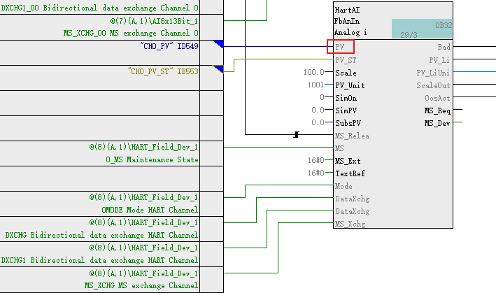 PCS7 高级过程库(APL)简介_通道_控制_功能