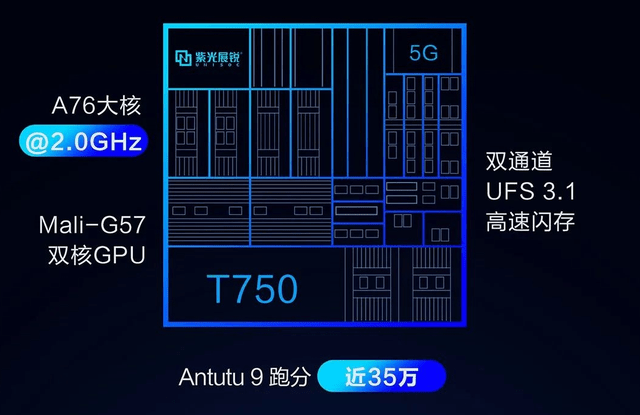 全新国产自研5G芯片，“小华为”紫光展锐T750发布，是神还是鬼？_支持_规格_技术