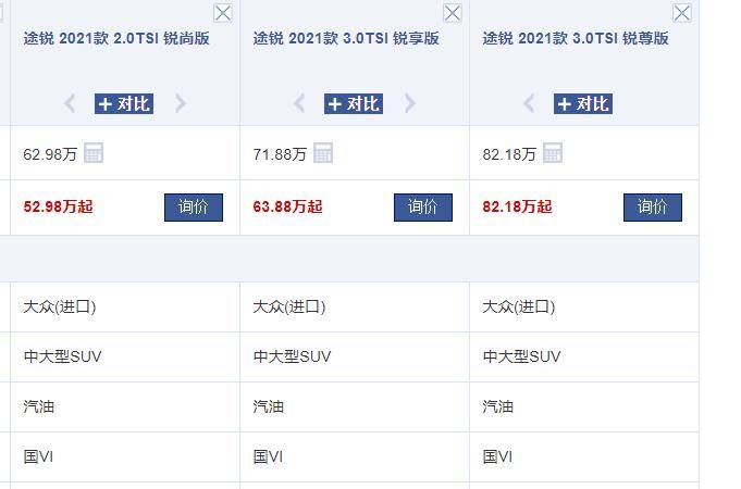 大众迎来全新进口豪车，实力媲美Q7，搭V6引擎＋8AT，5.9秒就破百_搜狐汽车_搜狐网