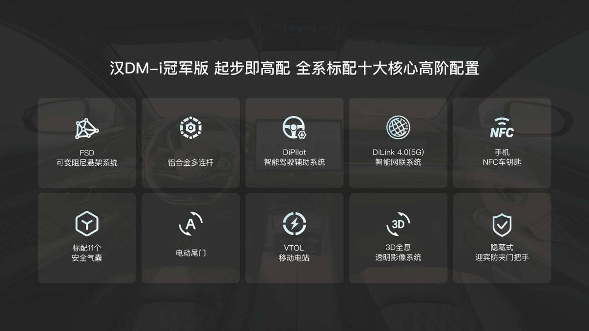 汉DM-i冠军版、汉DM-p战神版巅峰上市，售价18.98~28.98万元_搜狐汽车_搜狐网