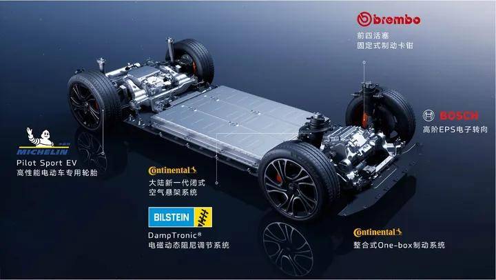 30万级纯电SUV对决，智己LS7和蔚来全新ES6谁更值得选？_搜狐汽车_搜狐网