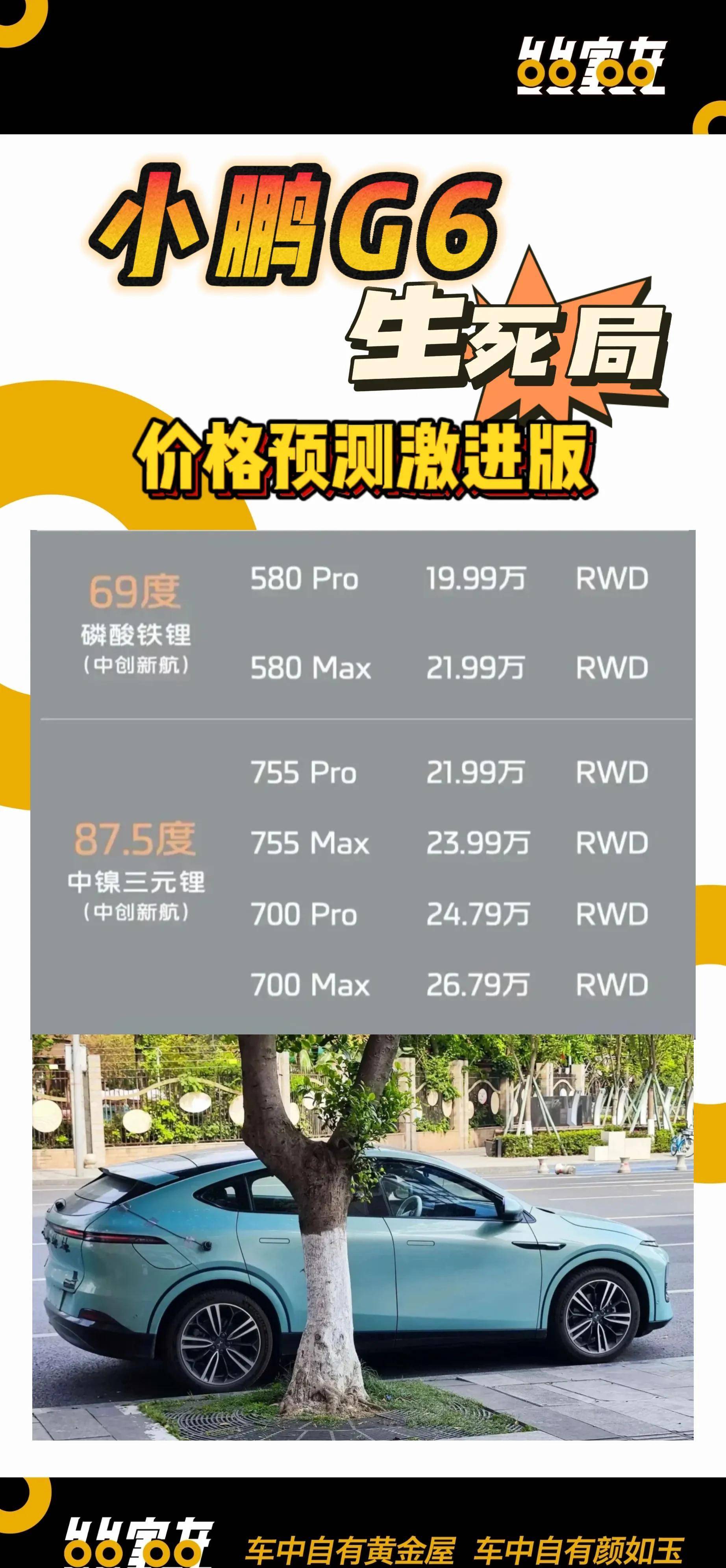 小鹏G6遇生死局，公布各版本预测价，19.9万起，续航最高或755km_搜狐汽车_搜狐网