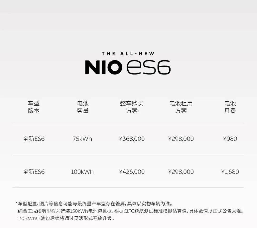 一场太过理智的发布会，一辆太过理智的蔚来ES6_搜狐汽车_搜狐网