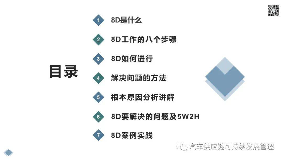 干货 | 8D培训讲义_搜狐汽车_搜狐网