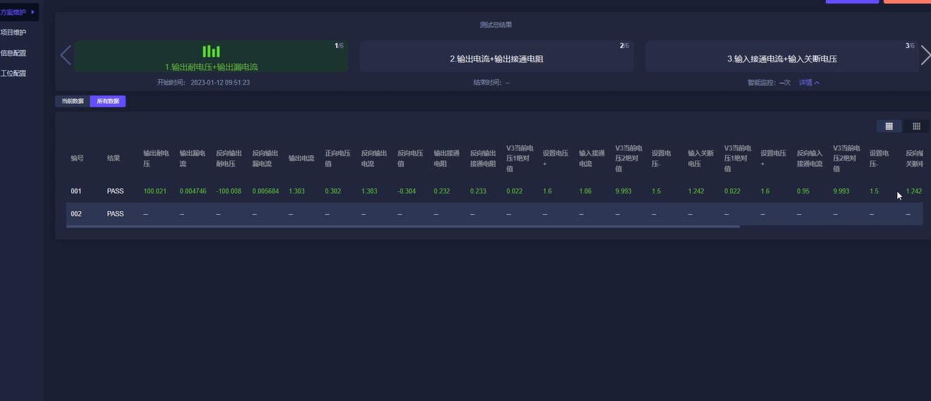 ATECLOUD云测试平台新能源电机测试系统：高效、可扩展的测试利器_搜狐汽车_搜狐网