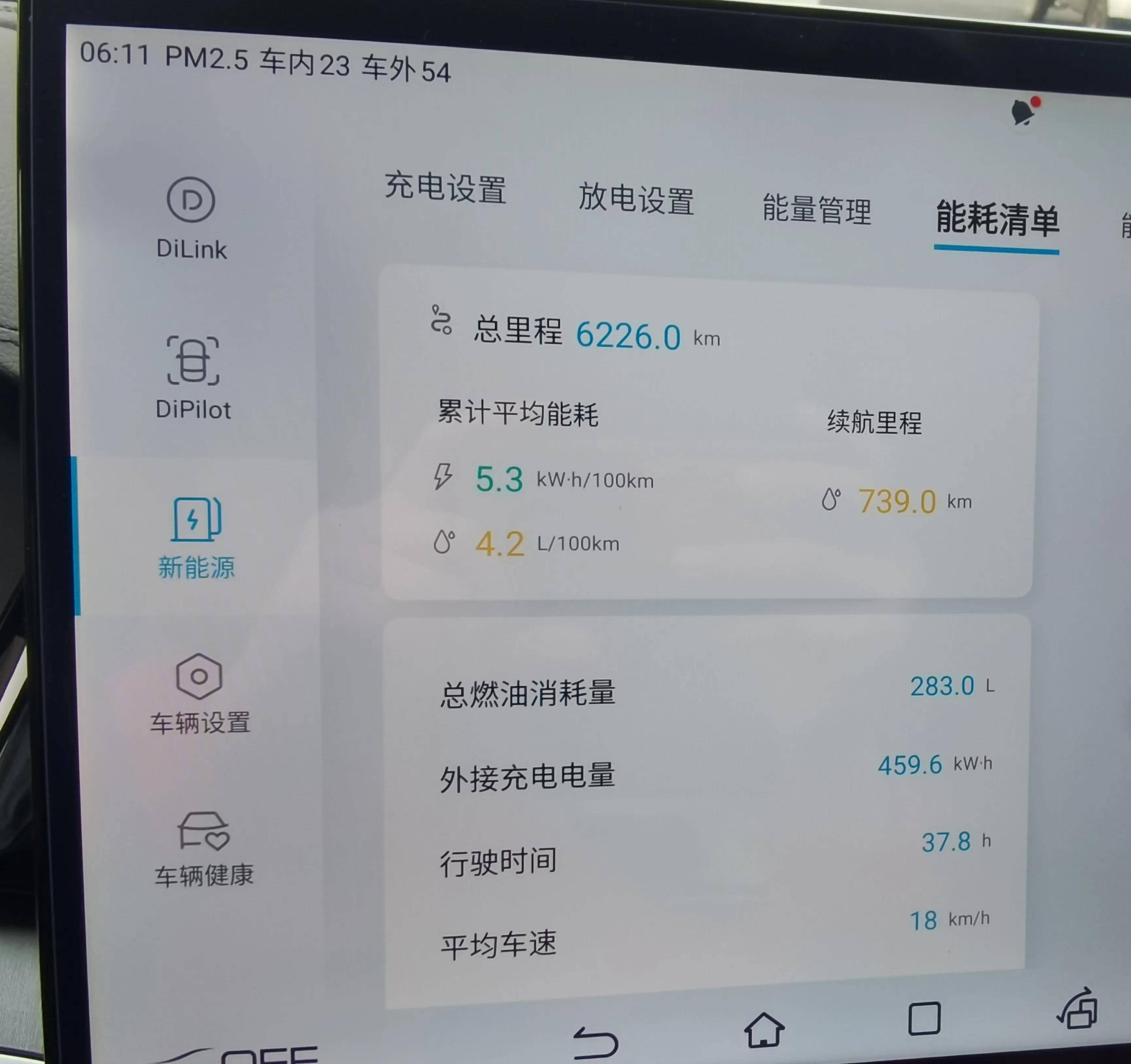 宋plus dmi awd充电电量统计疑惑_搜狐汽车_搜狐网