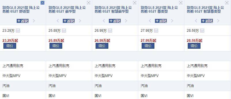别克又一全新MPV火了，比艾力绅高级，爆237马力＋9AT，长超5米2_搜狐汽车_搜狐网