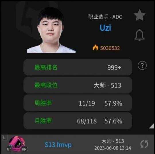 EDG Uzi登微博热搜！圈内人透露几近成行：周六EDG vs JDG神的对决_选手_比赛_消息