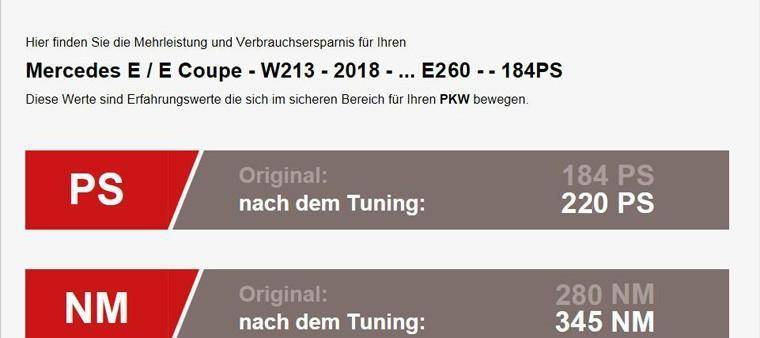 1.5T奔驰E260L刷ecu改善动力不足换挡顿挫提升驾驶乐趣_搜狐汽车_搜狐网