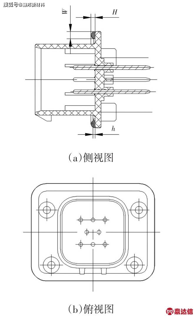 基于CIPG工艺的汽车连接器密封技术研究_搜狐汽车_搜狐网
