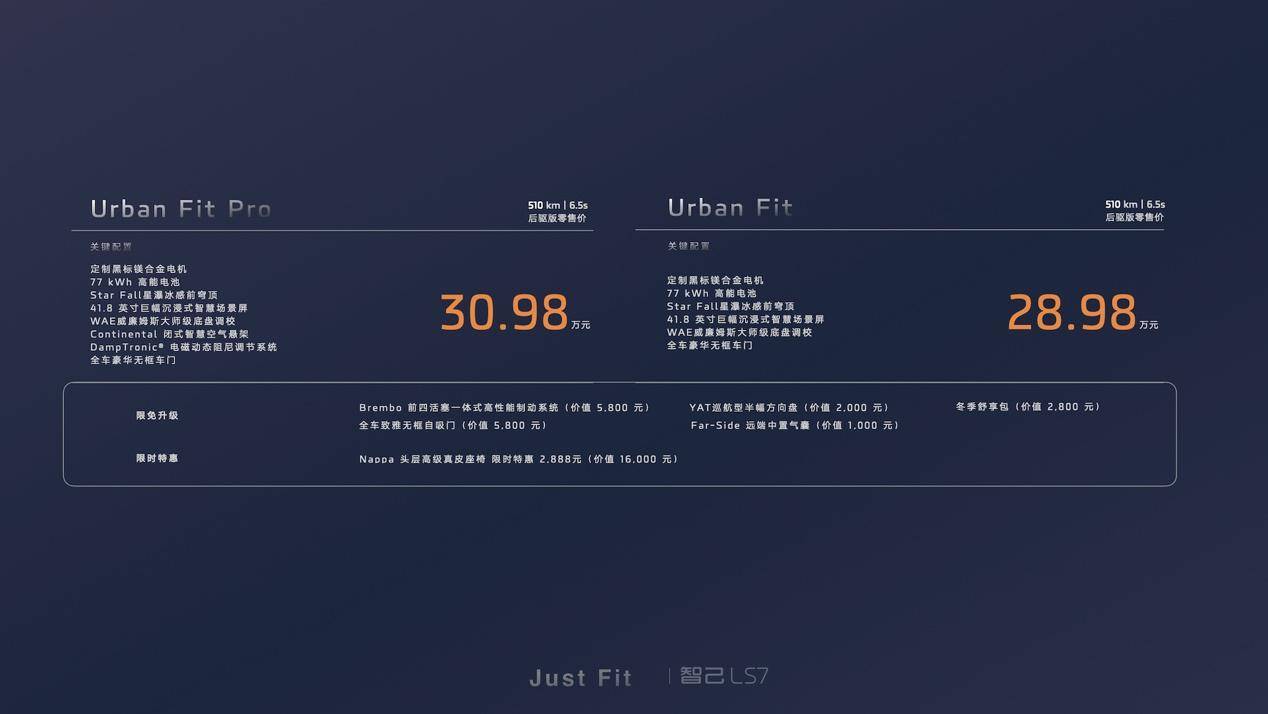 智能化细节拉满，全新车型智己LS7 Urban Fit上市_搜狐汽车_搜狐网