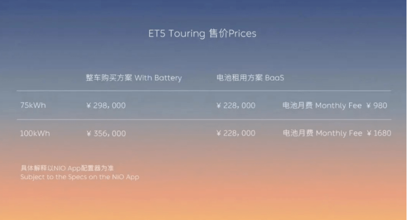 30万内电车颜值天花板，蔚来要用ET5T“高替”Model Y_搜狐汽车_搜狐网