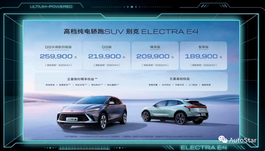 中国专属纯电轿跑SUV ELECTRA E4上市，别克正式进军新能源市场_搜狐汽车_搜狐网