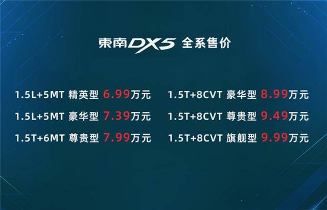 颜质双全 东南DX5全系6.99万元起售_搜狐汽车_搜狐网