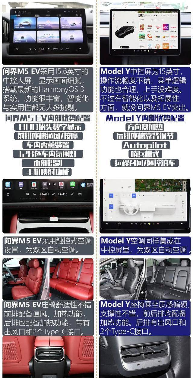 问界M5EV：别只知道特斯拉！近500马力+四驱只要30多万！_搜狐汽车_搜狐网
