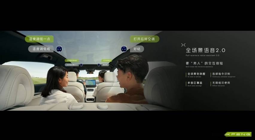 探店小鹏G6，20.99万起售，最高续航755km，被深蓝S7“截胡”？_搜狐汽车_搜狐网