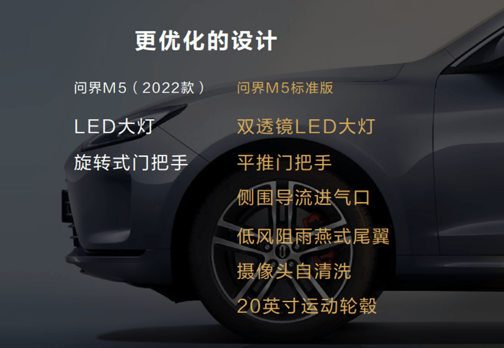 综合续航达1455公里！AITO问界M5标准版正式亮相_搜狐汽车_搜狐网