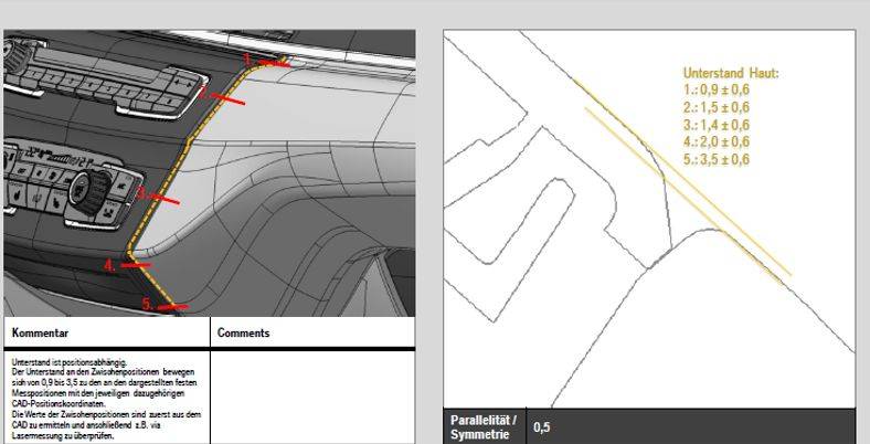 干货 | BMW质量管理术语与工程要求_搜狐汽车_搜狐网