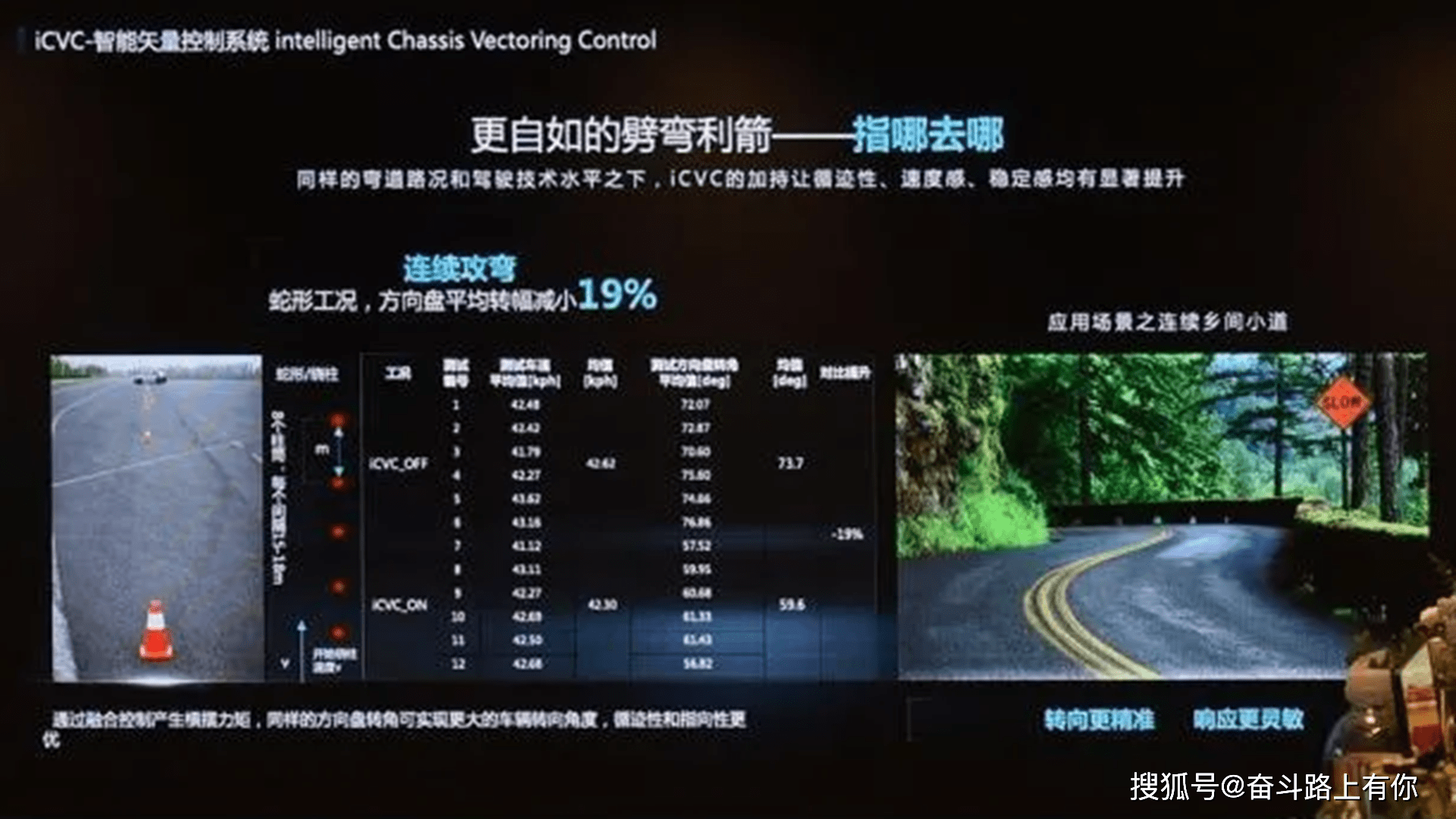 腾势N7可能会复制D9的销量奇迹，奔驰全球CEO肠子都悔青了！_搜狐汽车_搜狐网