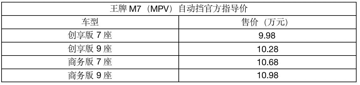卡路里F7、王牌M7自动挡车型上市，2.0L+8AT，8.78万起售_搜狐汽车_搜狐网