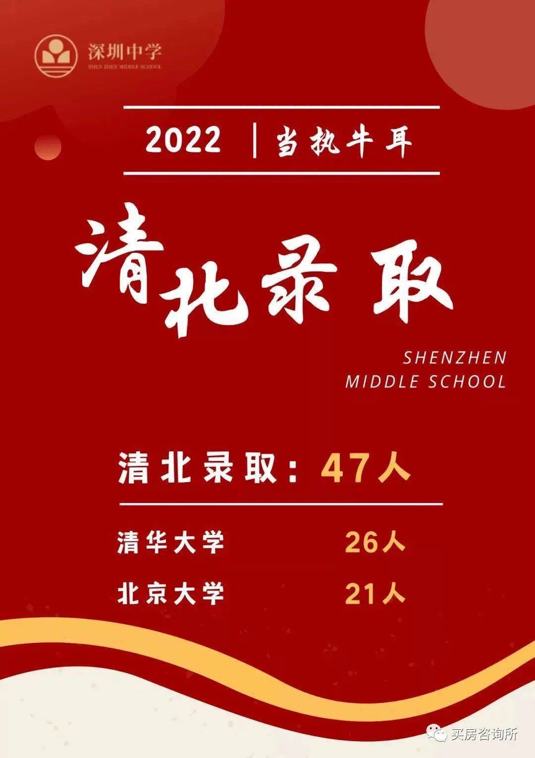 万科金域学府-万科金域学府价值点-龙岗万科金域学府优缺点分析-值不值得买_社区_项目_中心