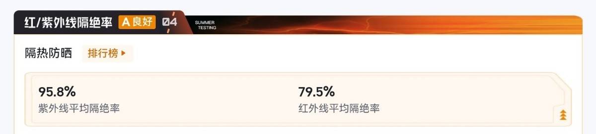 趋同进化特征明显，零跑C11增程与深蓝S7谁更强？_搜狐汽车_搜狐网