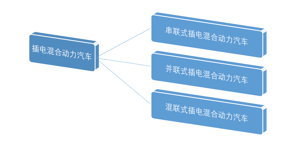 硬核拆解银河L7与宋PLUS DMi，谁才是15万级混动SUV最优解？_搜狐汽车_搜狐网