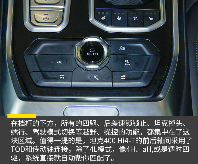 带电动力依旧够野！坦克400 Hi4-T静态实拍_搜狐汽车_搜狐网