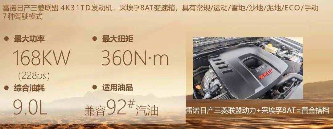 1300公里试驾，新帕拉丁和坦克300谁更适合长途越野？_搜狐汽车_搜狐网