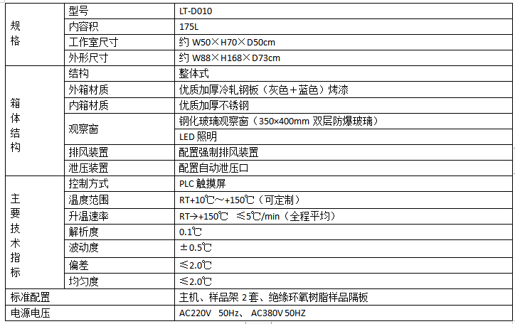 电池热冲击试验机_搜狐汽车_搜狐网