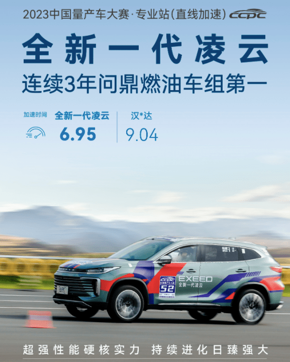 “加速王”全新一代凌云荣膺2023 CCPC专业站中型SUV组冠军！_搜狐汽车_搜狐网