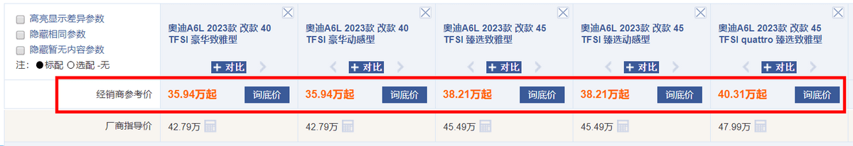 8月售15126辆、成最畅销豪车，事实证明：优惠大的奥迪A6L很吃香_搜狐汽车_搜狐网