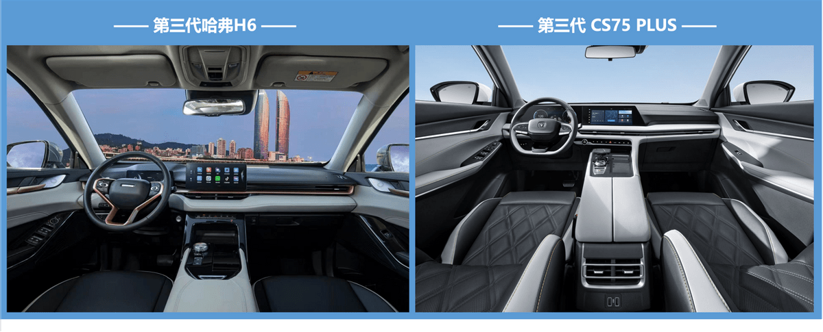 第三代哈弗H6 PK CS75 PLUS，谁是10-15万SUV中的“智商”担当？_搜狐汽车_搜狐网