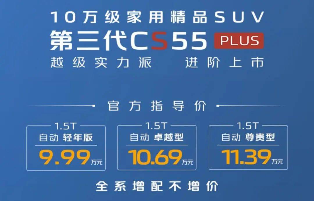 10买SUV，第三代CS55PLUS很懂购车者_搜狐汽车_搜狐网