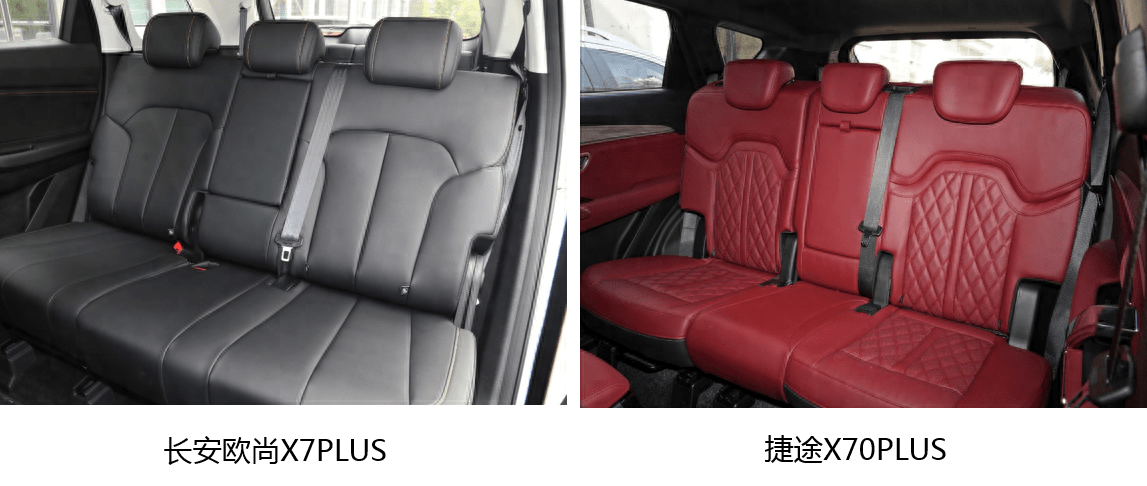10万级7座SUV横评！长安欧尚X7PLUS和捷途X70PLUS怎么选？_搜狐汽车_搜狐网