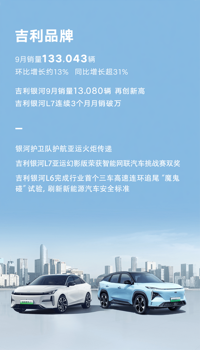 宋plus-dmi 强劲对手来袭！银河L7连续销量飙升！_搜狐汽车_搜狐网